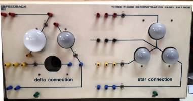Electrical Machines Lab - NUST Military College of Signals (MCS)