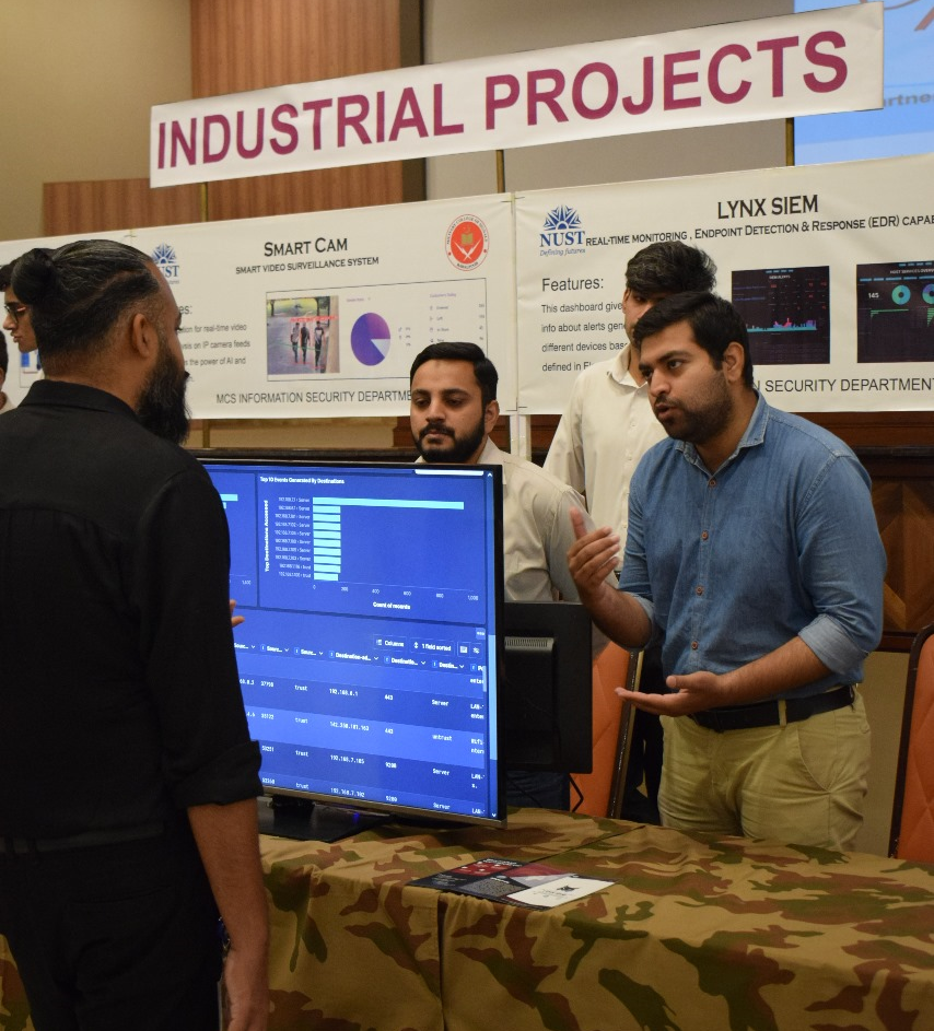 MCS OPEN HOUSE 2024 - LEADING PROJECTS - NUST Military College of ...