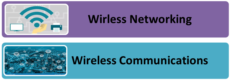 Wireless Networking and Communications Group - NUST Military College of ...